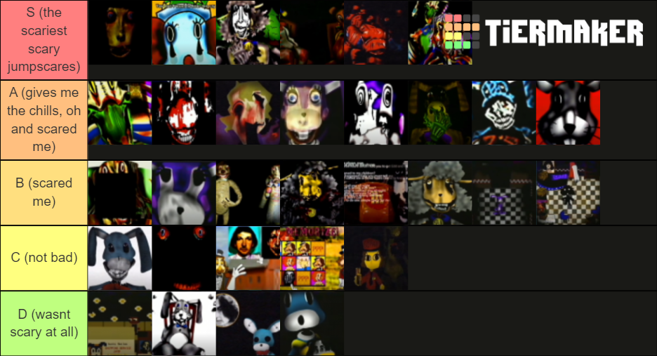 walten file jump scares Tier List (Community Rankings) - TierMaker