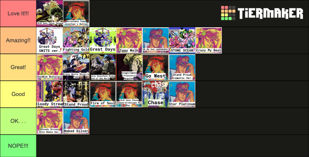 JoJo Opening And Anthology Songs Tier List (Community Rankings) - TierMaker