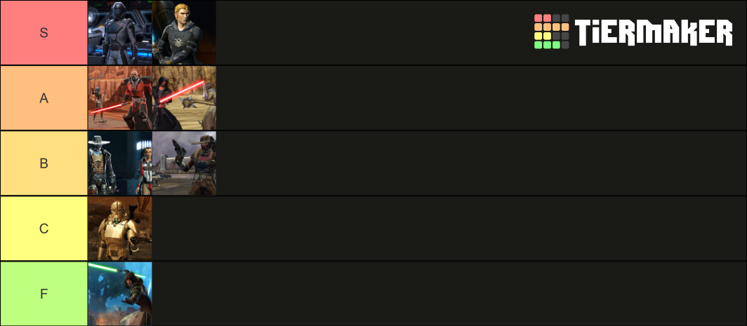 SWTOR Class Story Rankings Tier List (Community Rankings) - TierMaker