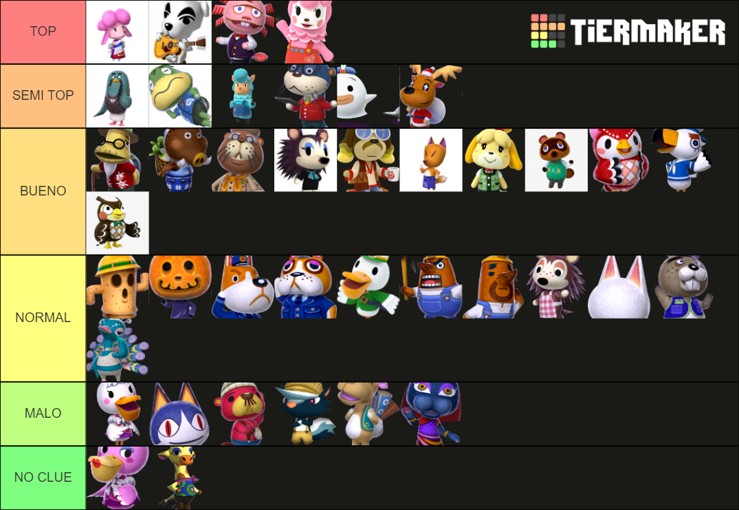 Animal crossing main characters Tier List (Community Rankings) - TierMaker