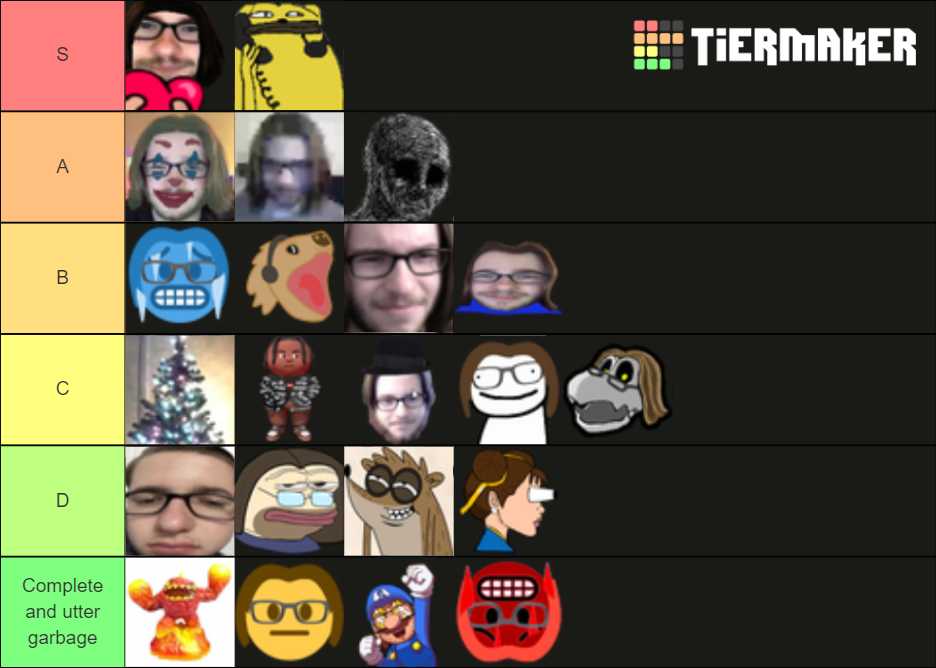 Stonepa sub emotes Tier List (Community Rankings) - TierMaker