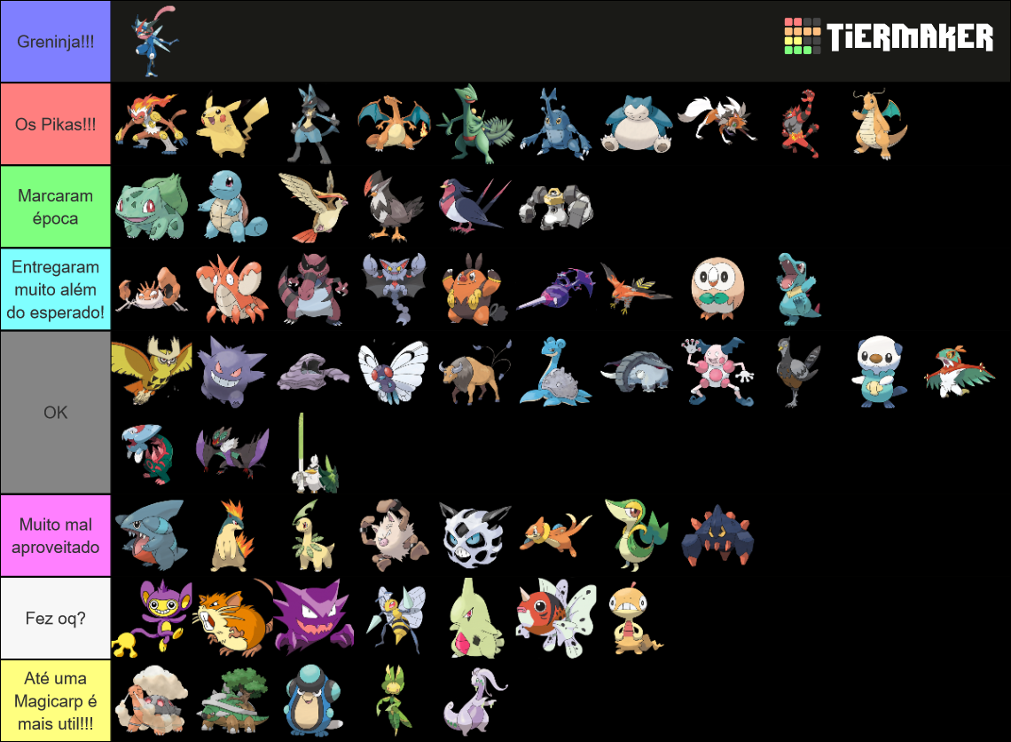 Pokemons do Ash! Tier List (Community Rankings) - TierMaker