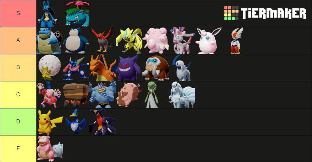 pokemon unite playable pokemon Tier List (Community Rankings) - TierMaker pokemon unite playable pokemon Tier List (Community Rankings) - TierMaker