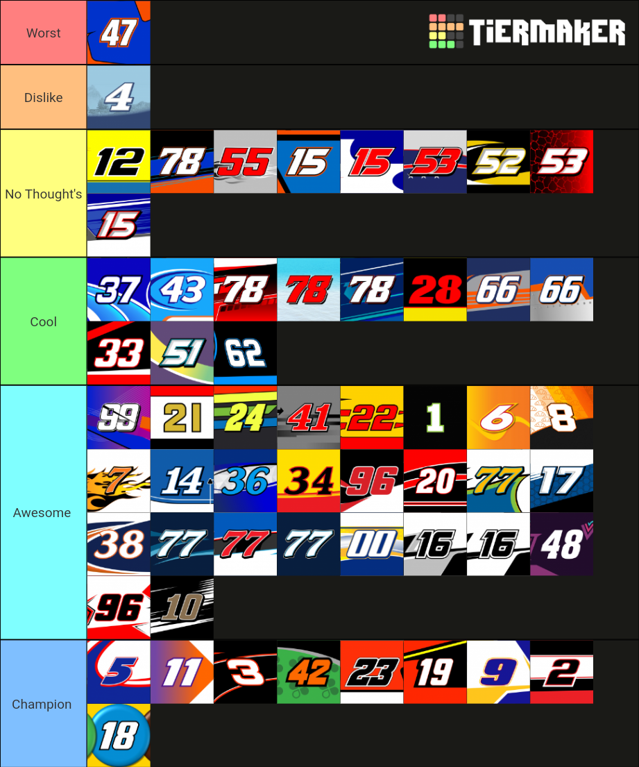 Nascar Cup Drivers 2021 - 2021/05/23 Tier List (Community Rankings ...