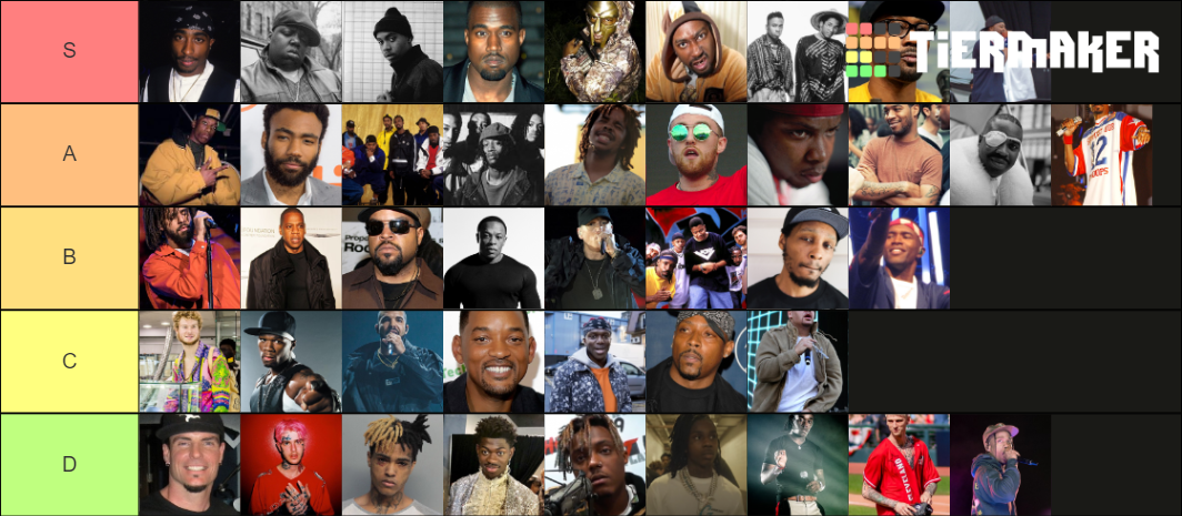 hip hop Tier List (Community Rankings) - TierMaker