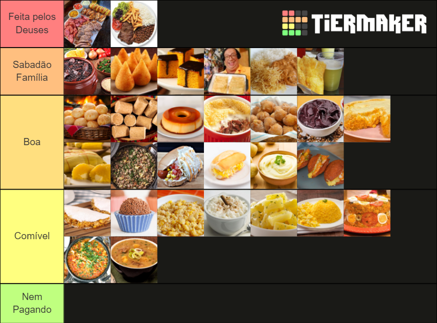 Comidas Brasileiras picas Tier List (Community Rankings) - TierMaker