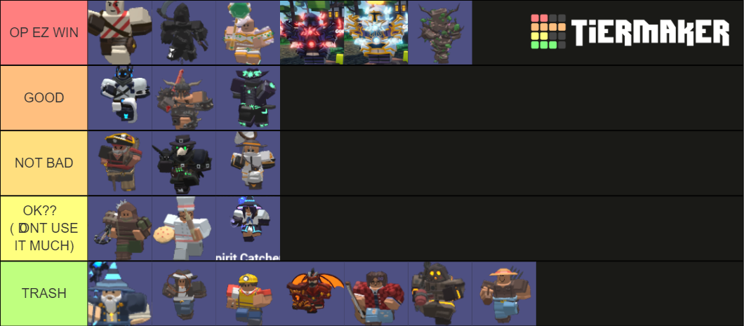 Roblox bed wars (kits) Tier List (Community Rankings) - TierMaker