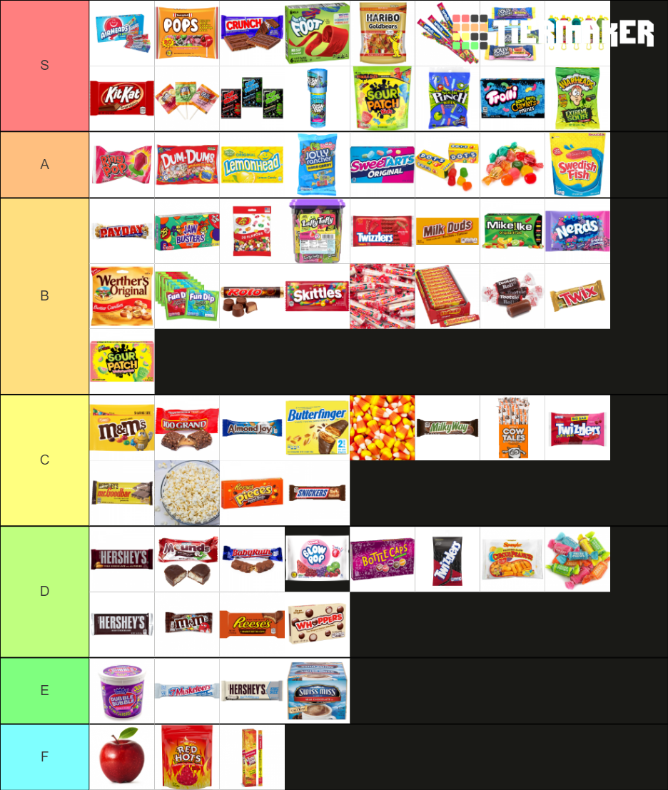 The Biggest Halloween Candy Tier List (Community Rankings) - TierMaker
