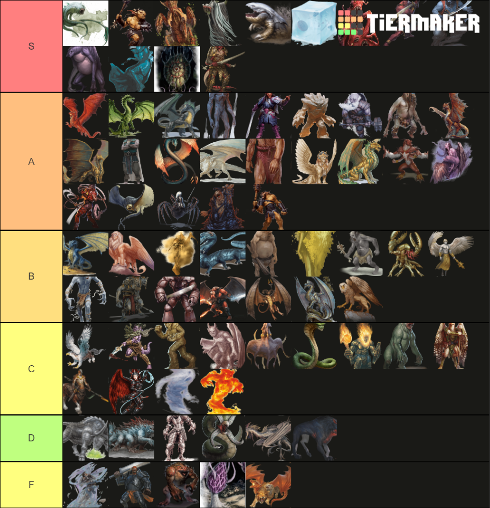 Monster Manual Tier List (Community Rankings) - TierMaker