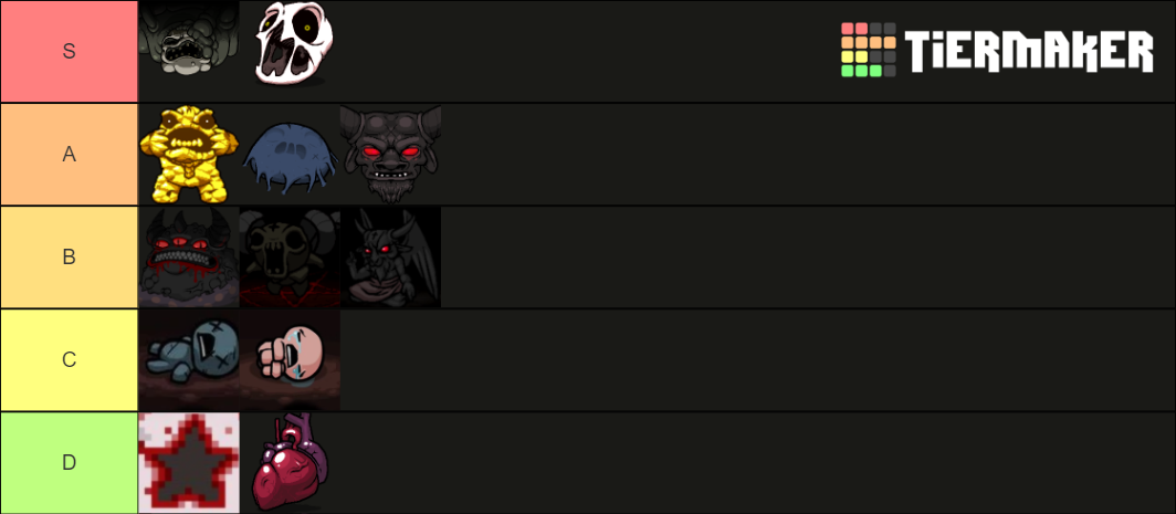 Isaac Bosses Tier List (Community Rankings) - TierMaker