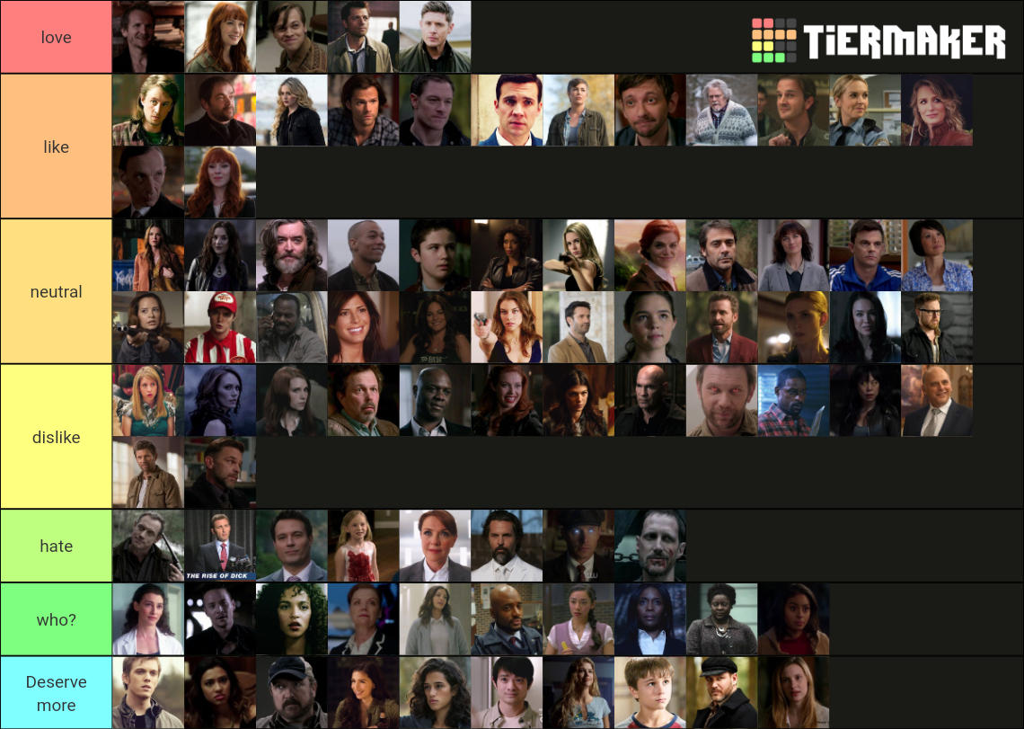 Supernatural Characters Tier List (Community Rankings) - TierMaker