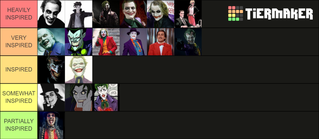 WALKER HARRIS' THE JOKER Tier List (Community Rankings) - TierMaker