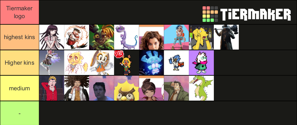 Kin list! Tier List (Community Rankings) - TierMaker