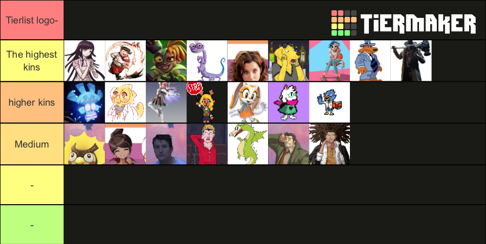 Kin list! Tier List (Community Rankings) - TierMaker