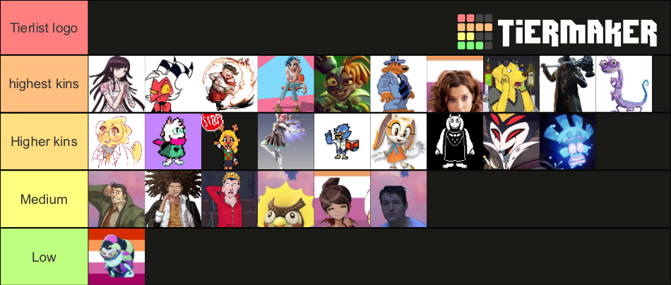 Kin list! Tier List (Community Rankings) - TierMaker