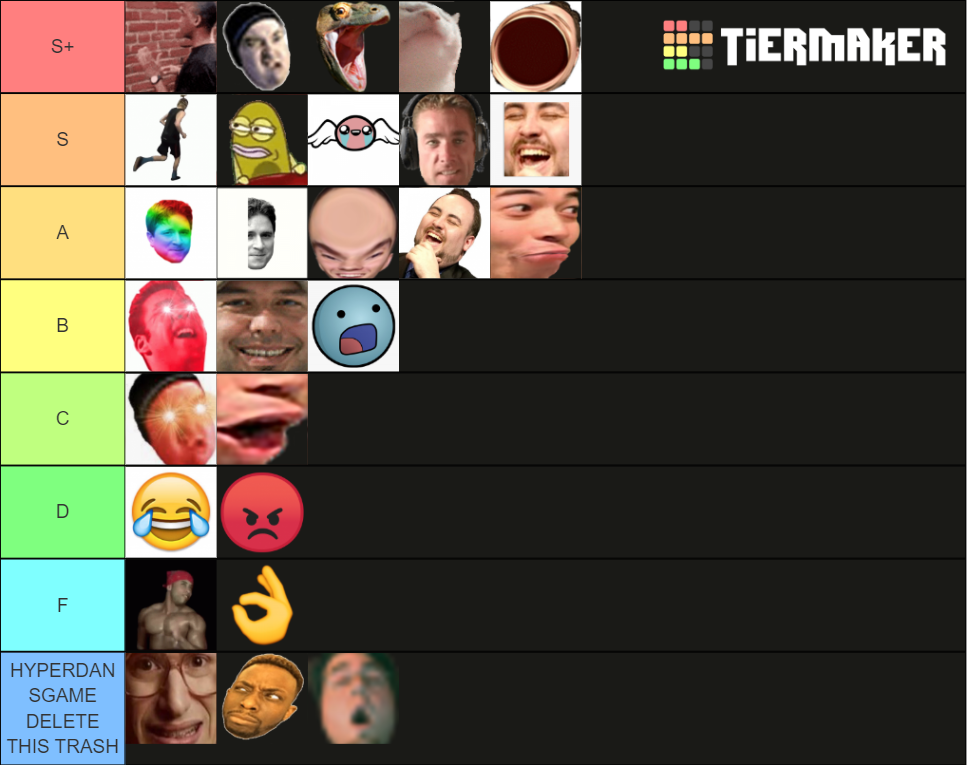 Best Twitch Emotes Tier List (Community Rankings) - TierMaker