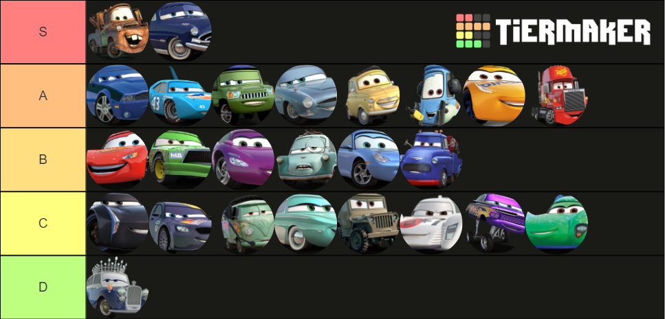 Cars Tier List (Community Rankings) - TierMaker