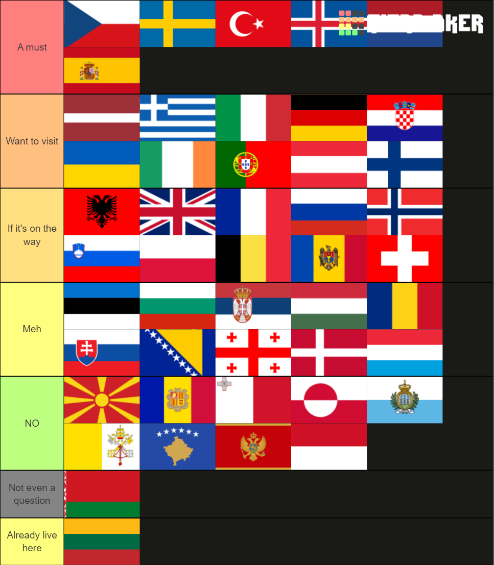 Countries to visit Tier List (Community Rankings) - TierMaker