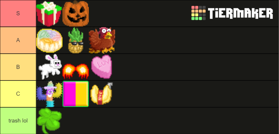 growtopia event Tier List (Community Rankings) - TierMaker