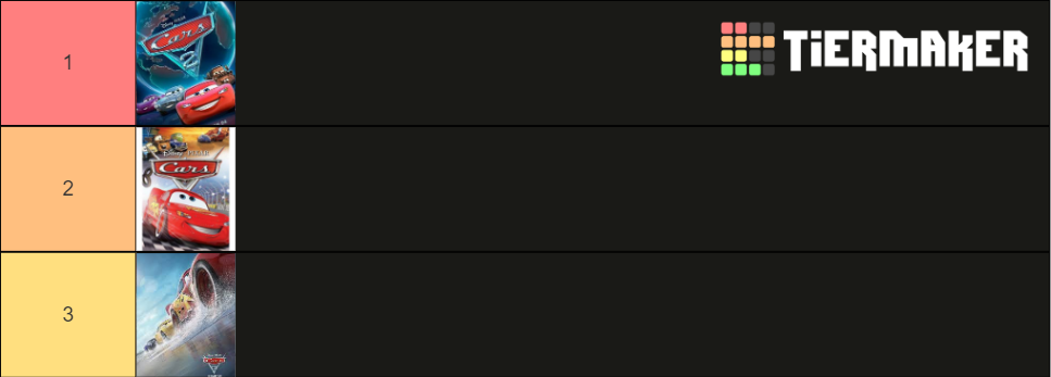 Pixar s Cars Tier List Community Rankings TierMaker pixar-s-cars-tier-list-community-rankings-tiermaker