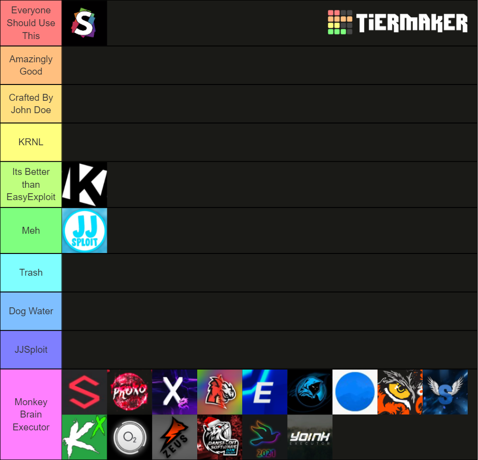 Roblox Executor Template Tier List (Community Rankings) - TierMaker