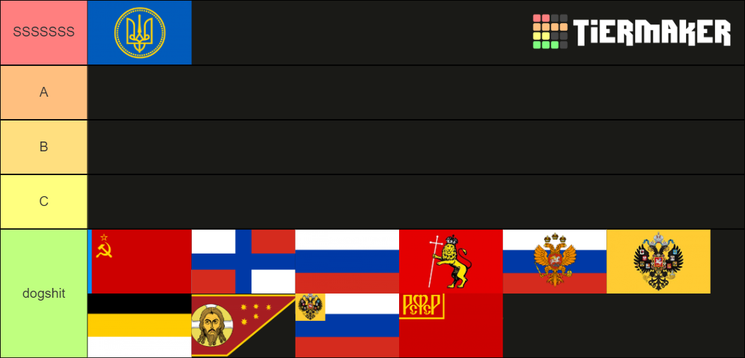 Russian Flags Tier List (Community Rankings) - TierMaker