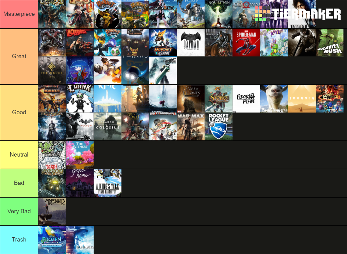 Best Video Games Tier List (Community Rankings) - TierMaker