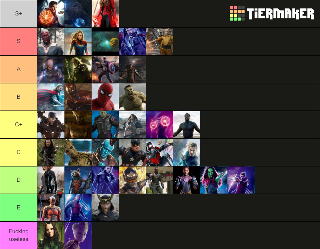 Ultimate MCU power ranking Tier List (Community Rankings) - TierMaker