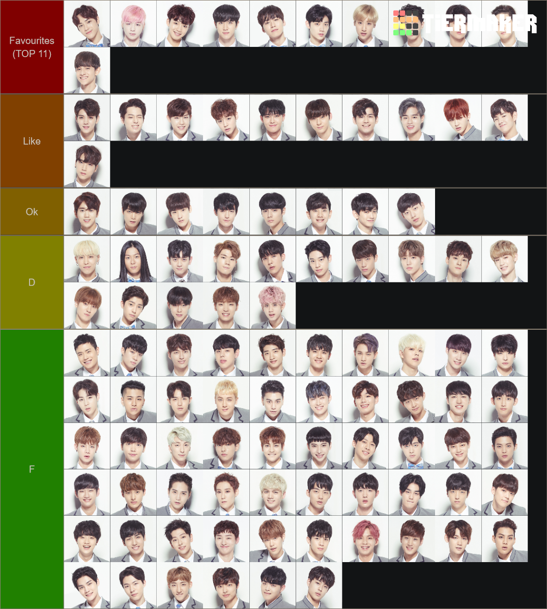 Produce 101 Season 2 Tier List (Community Rankings) - TierMaker