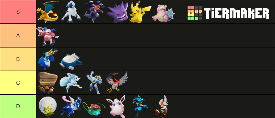 Pokémon UNITE Roster Tier List (Community Rankings) - TierMaker