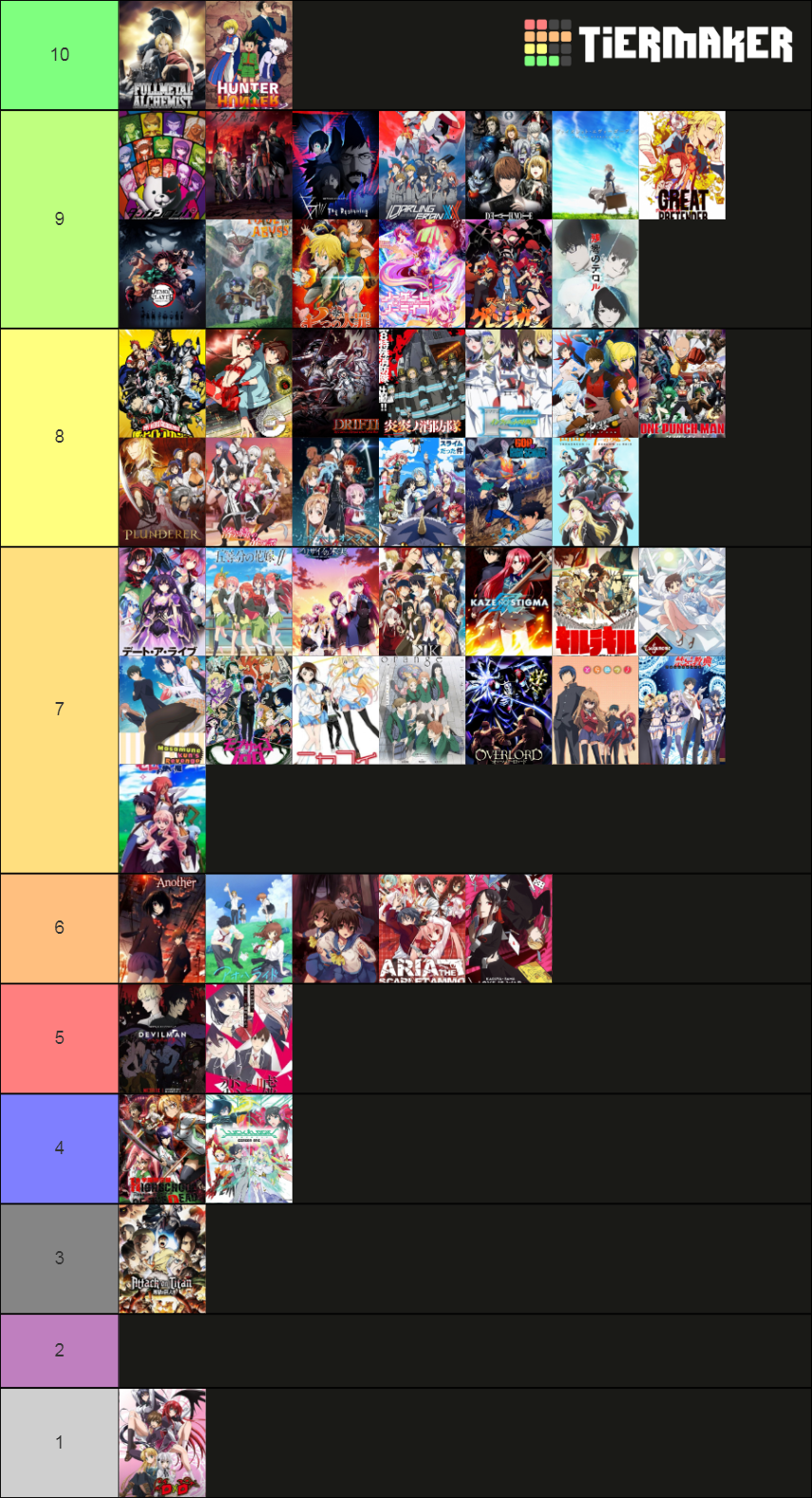 Tier Anime Tier List (Community Rankings) - TierMaker