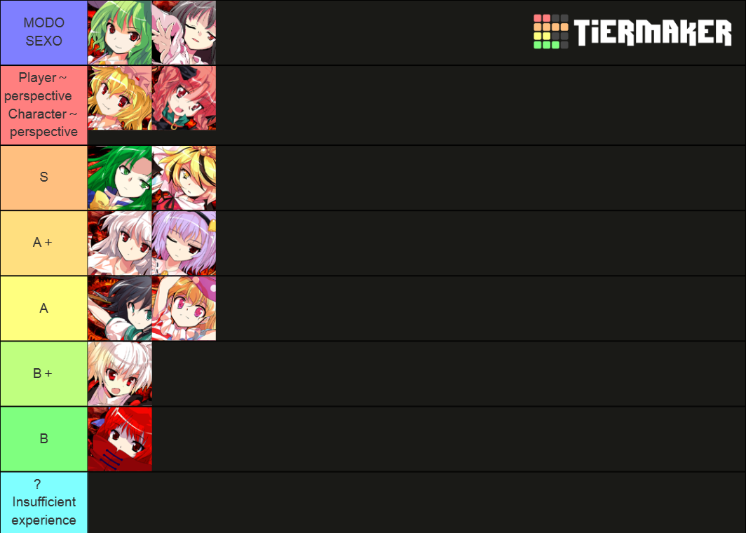 soku2 Rank Tier List (Community Rankings) - TierMaker