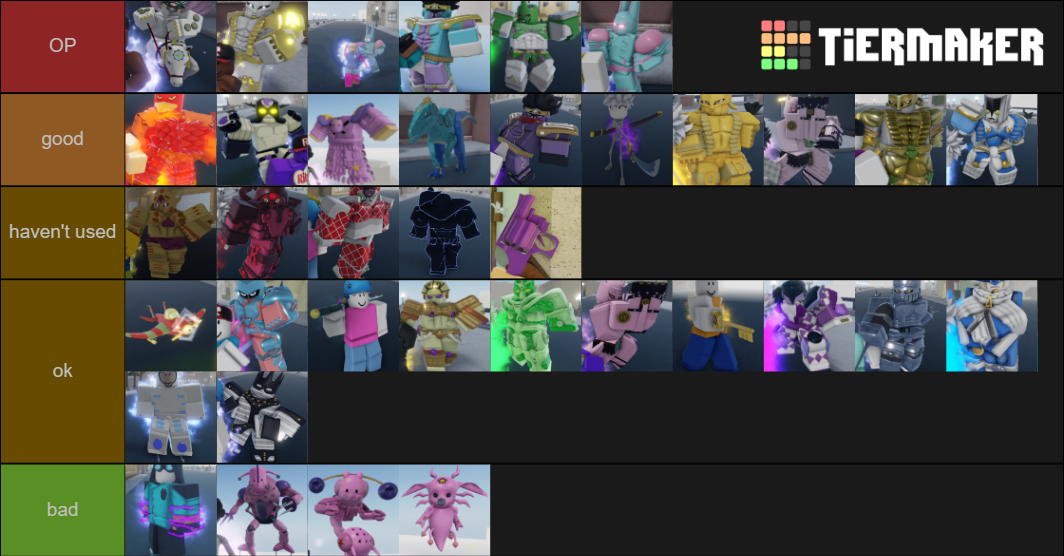 YBA Stand Tier List (Community Rankings) - TierMaker