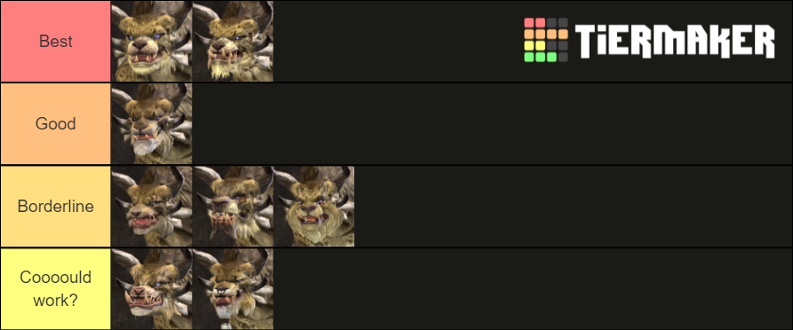Face Tier List (Community Rankings) - TierMaker