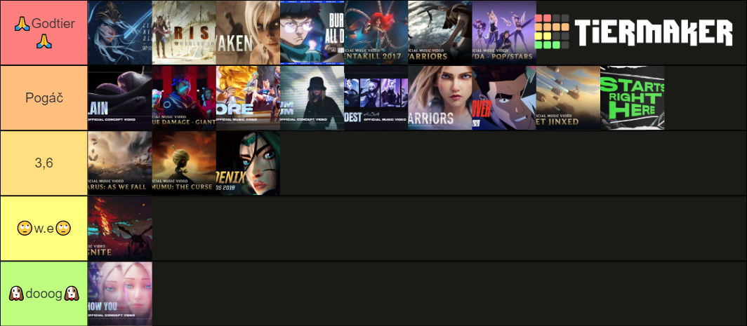 League of Legends Complete Music Tier List (Community Rankings) - TierMaker