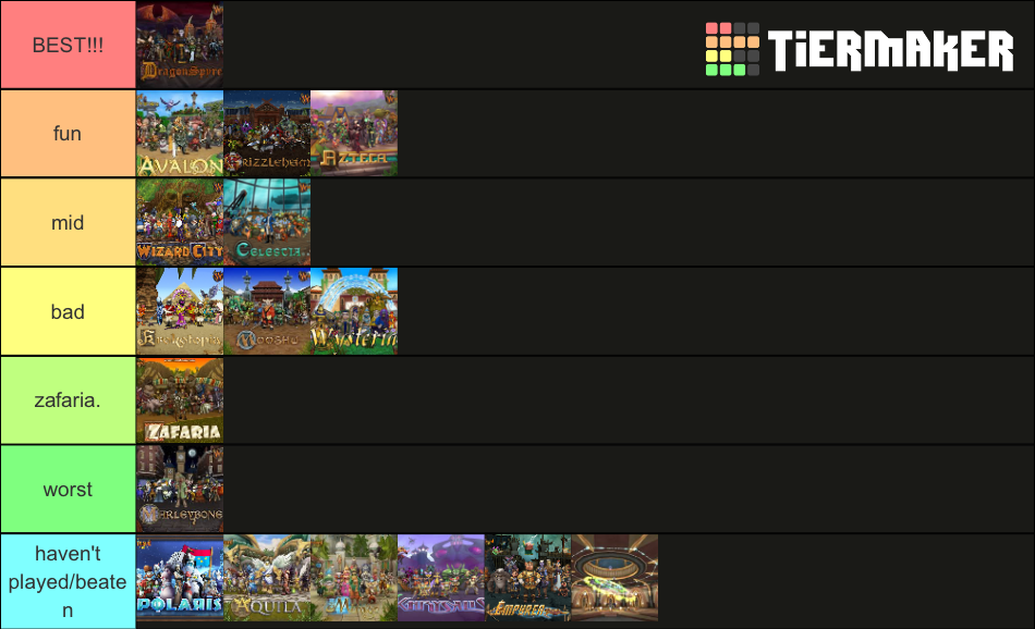 Wizard101 Worlds Tier List (Community Rankings) - TierMaker