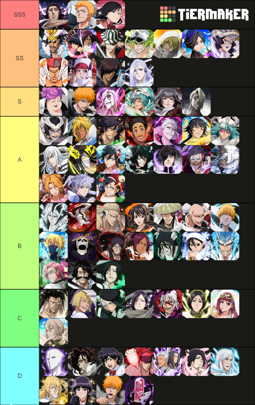 Bleach Brave Souls Mind Characters Tier List (Community Rankings) - TierMaker