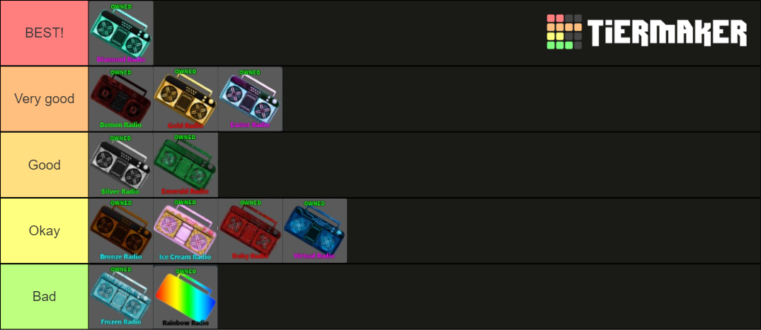 MM3 Radios Ranking Tier List (Community Rankings) - TierMaker