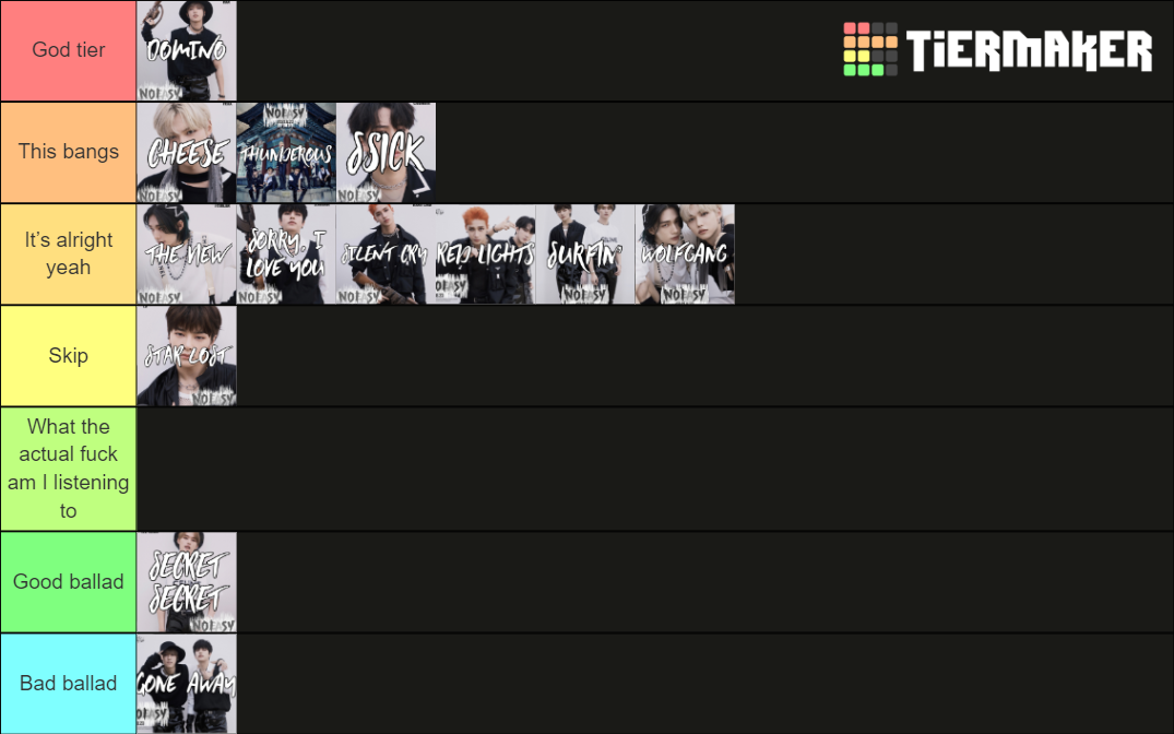 Stray Kids NOEASY Song Ranking Tier List (Community Rankings) - TierMaker