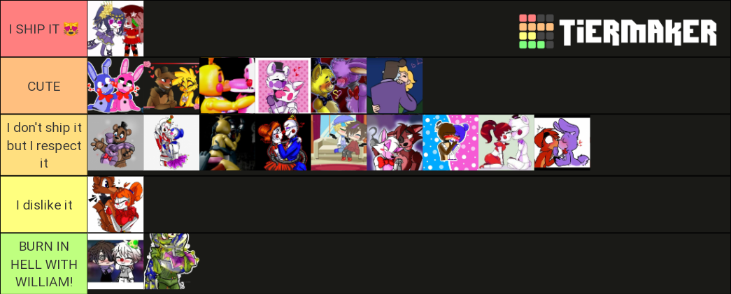 FNAF ships Tier List (Community Rankings) - TierMaker