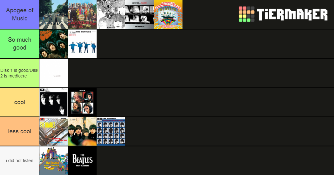 The Beatles Official Discography Tier List (Community Rankings) - TierMaker