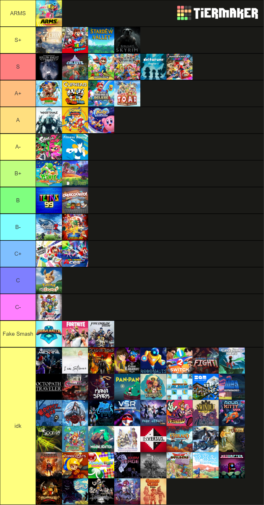 Nintendo Switch Games Tier List (Community Rankings) - TierMaker