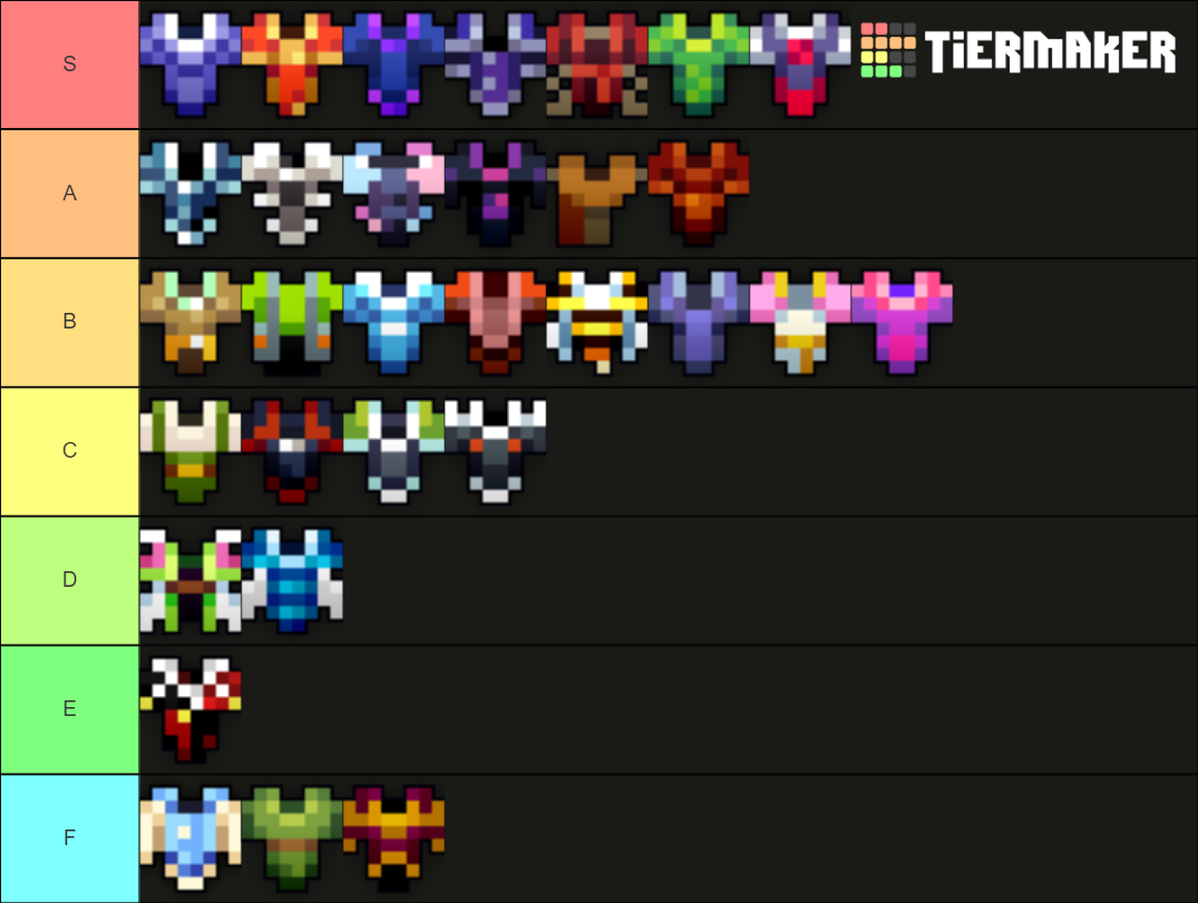 RotMG Leather armors Tier List (Community Rankings) - TierMaker