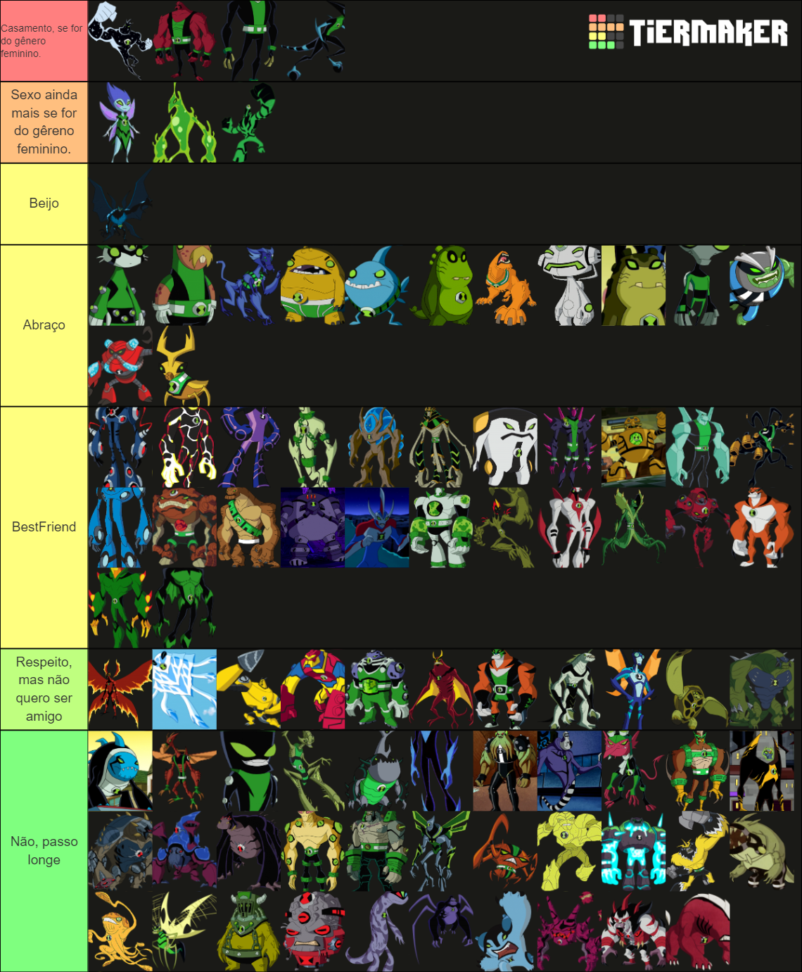 Ben 10 Aliens Complete Tier List (Community Rankings) - TierMaker