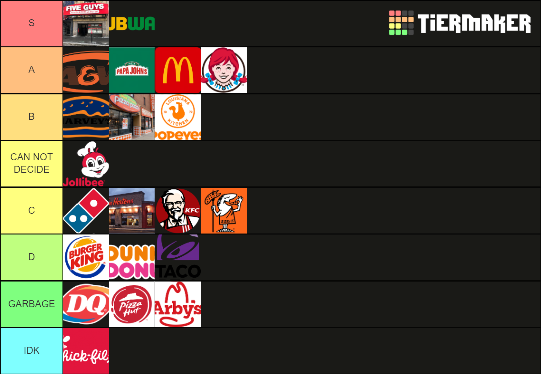 THE GREATEST FAST FOOD DEBATE Tier List (Community Rankings) - TierMaker