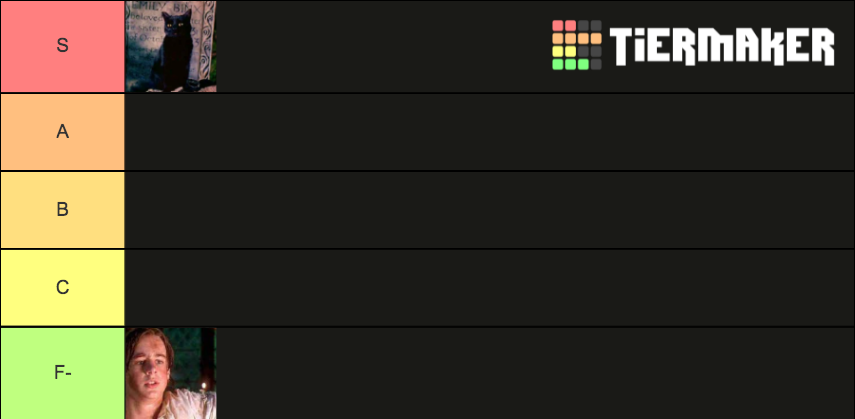catboy (original) Tier List (Community Rankings) - TierMaker