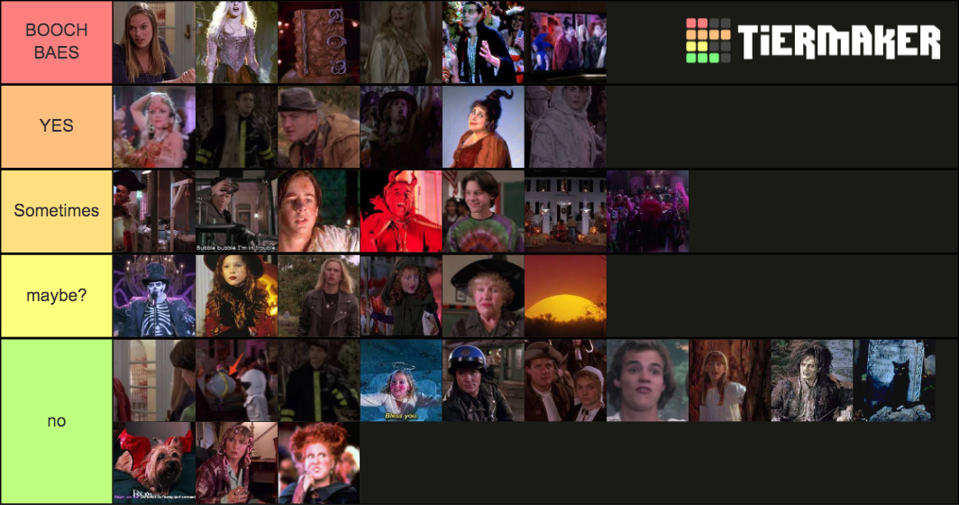 HOCUS POCUS CHARACTERS BY HOW LIKELY THEY ARE TO BOOCH IT UP Tier List ...