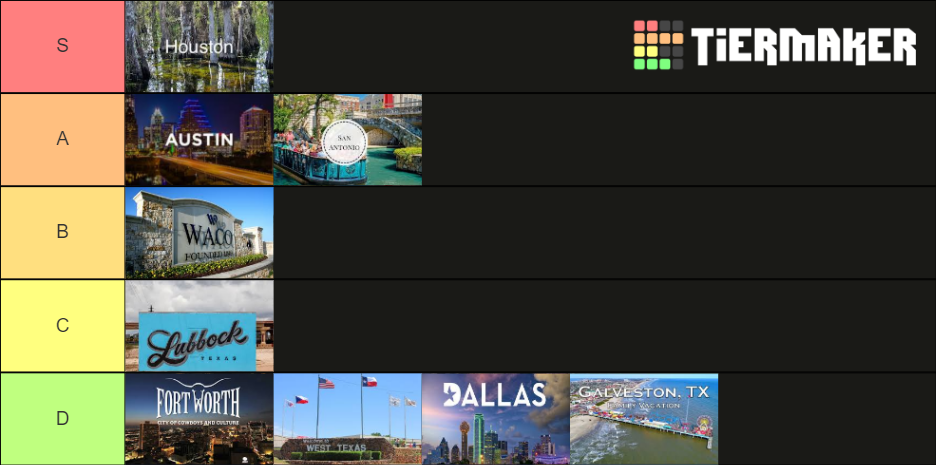 Texas Cities Tier List (Community Rankings) - TierMaker