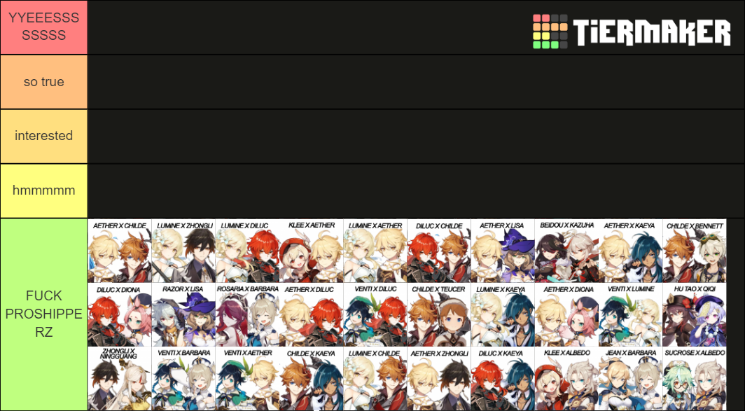 genshin impact problematic ships Tier List (Community Rankings) - TierMaker