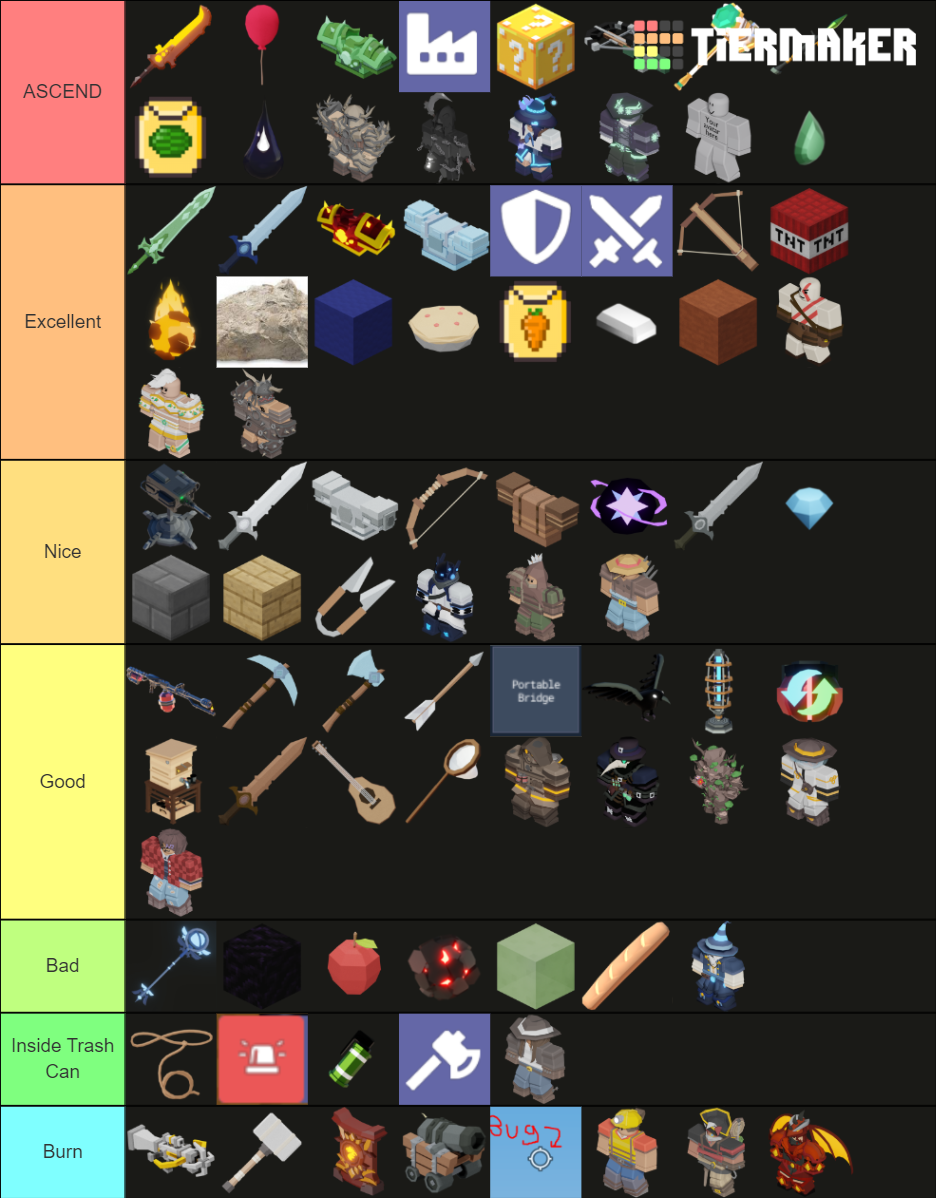 Roblox Bedwars Item and Kit Tier List (Community Rankings) - TierMaker